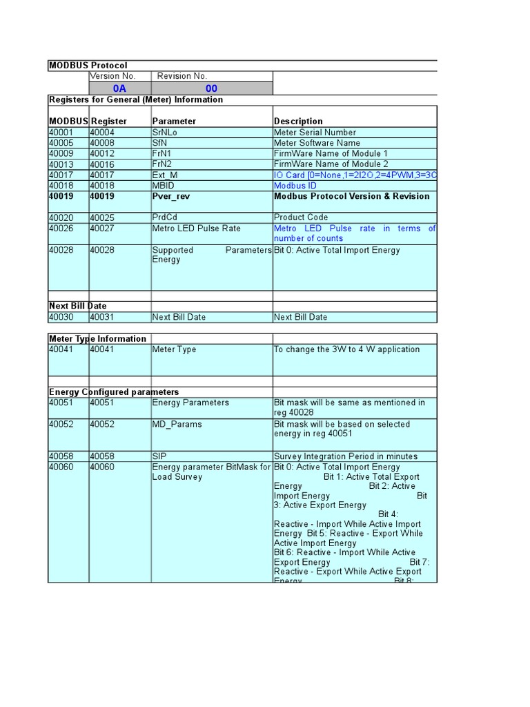 Elite 440 - Modbus Mapping | PDF | Ac Power | Computer Engineering