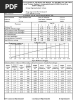 Ashirvad Pipes Pvt. LTD.: Test Report of Upvc Agri Pipes As Per Is 4985 ...