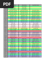 Roblox Accessory IDs List | PDF