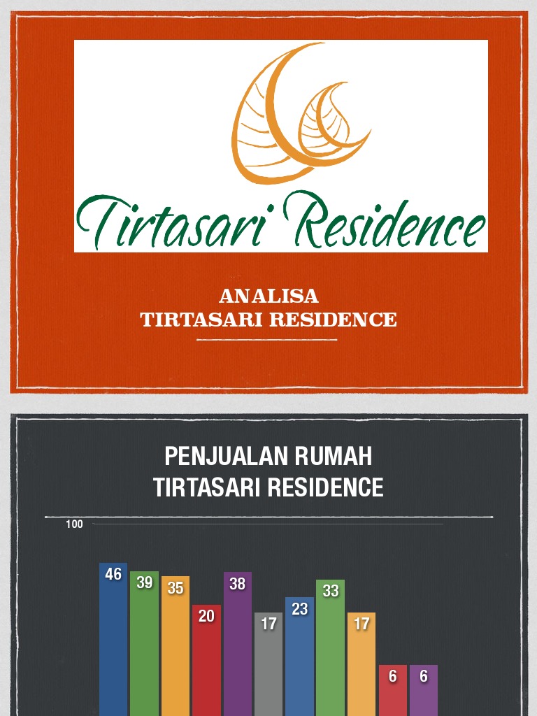 Presentasi TR | PDF