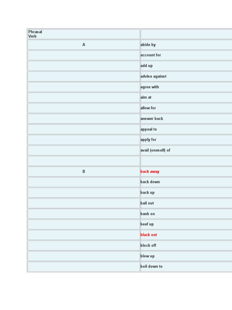 Phrasal Verb A Abide by Account For Add Up Advise Against Agree With ...