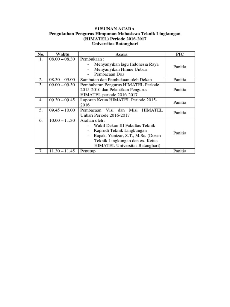 Draft Rundown Acara Pengukuhan HIMATEL | PDF