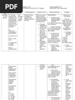 Nursing Care Plan: Disturbed Sleeping Pattern Assessment Nursing ...