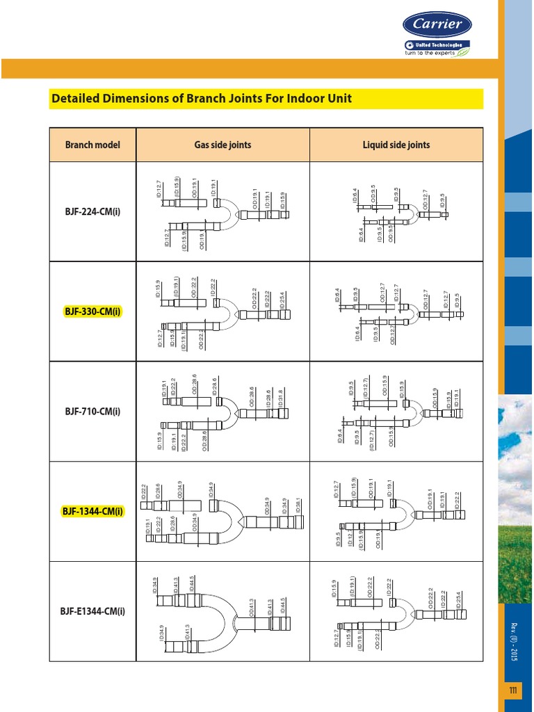 VRF - Refnet Joints Codes | PDF