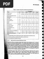 KSP - Method of Statement-Maintain Load Test MLT | PDF | Deep ...