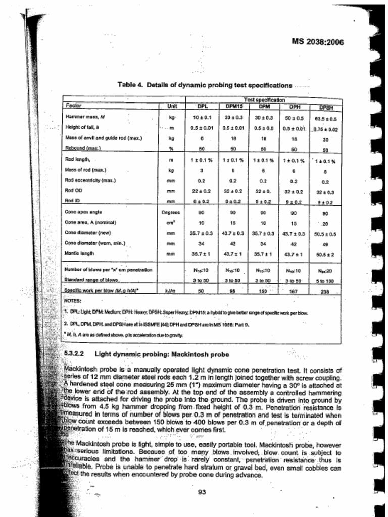 MS 2038-2006 5.3.2.2 Mackintosh Probe | PDF