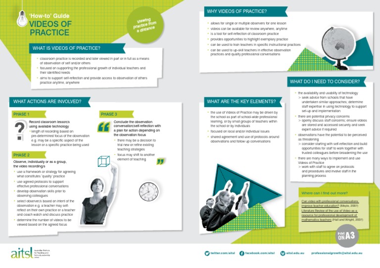 How To Guide - Videos of Practice | PDF | Expert | Teachers