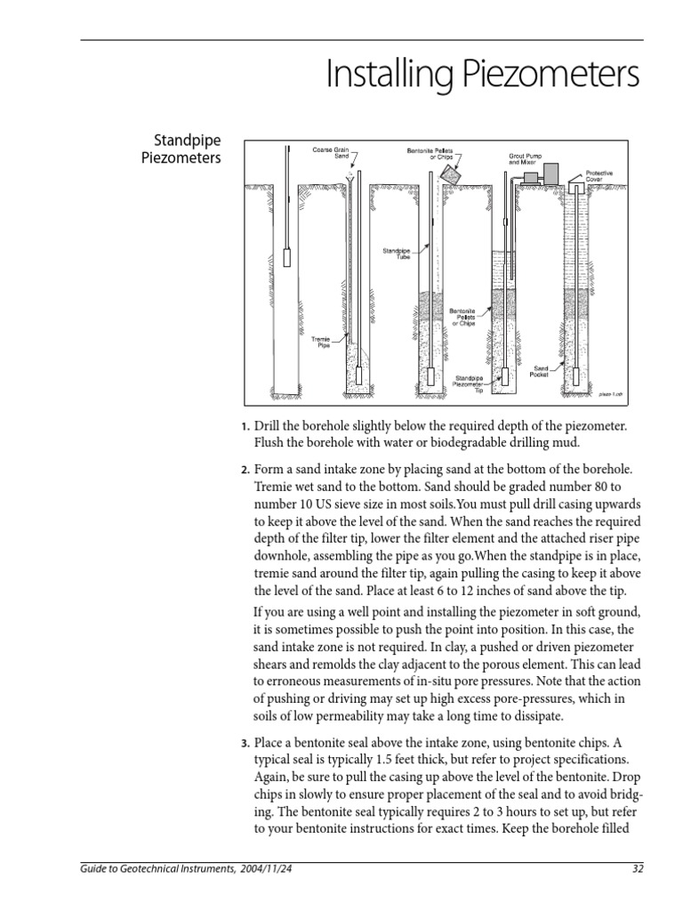 Guide to Instrumentation Installing Piezometer | Borehole | Casing ...
