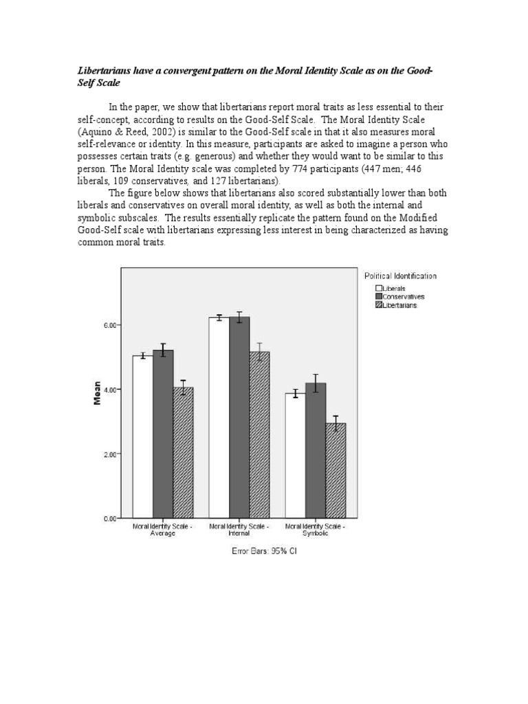 Moral Identity | PDF