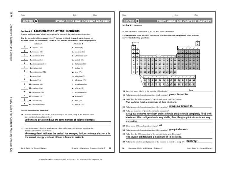03 Practice - Classification of The Elements Key PDF | PDF | Periodic ...