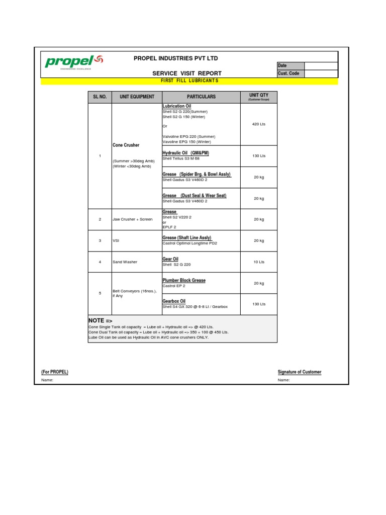 First Fill Lubricants | PDF | Engineering | Materials