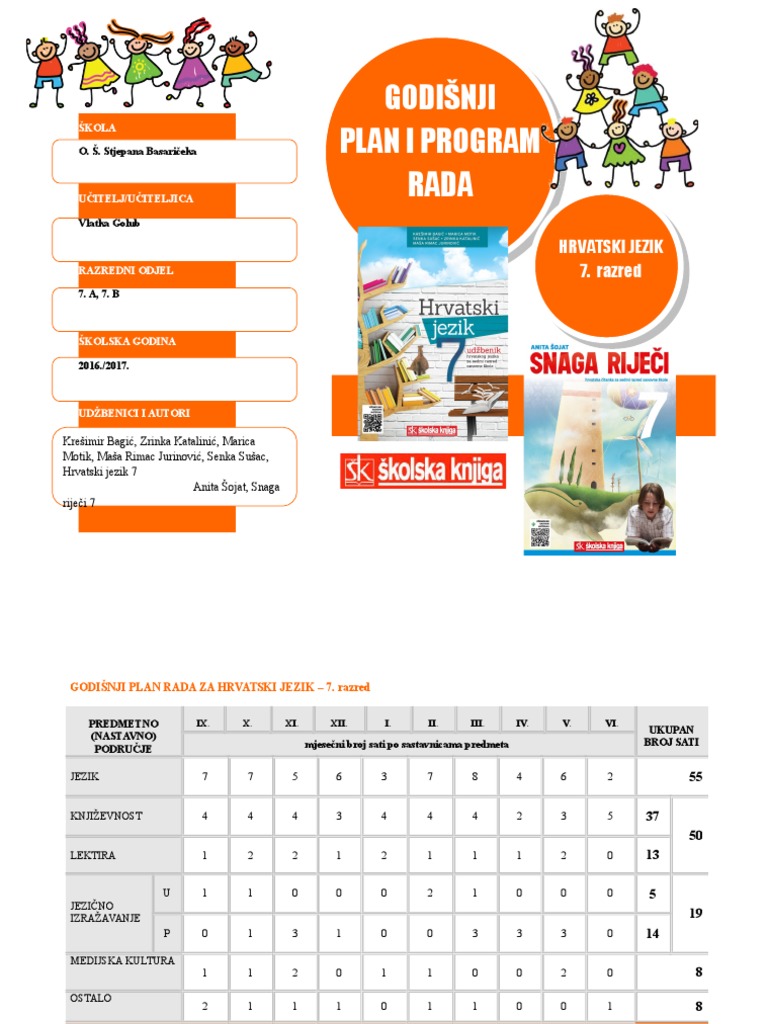 SK Godisnji Plan I Program Snaga Rijeci Jezik Sedmi Razred | PDF