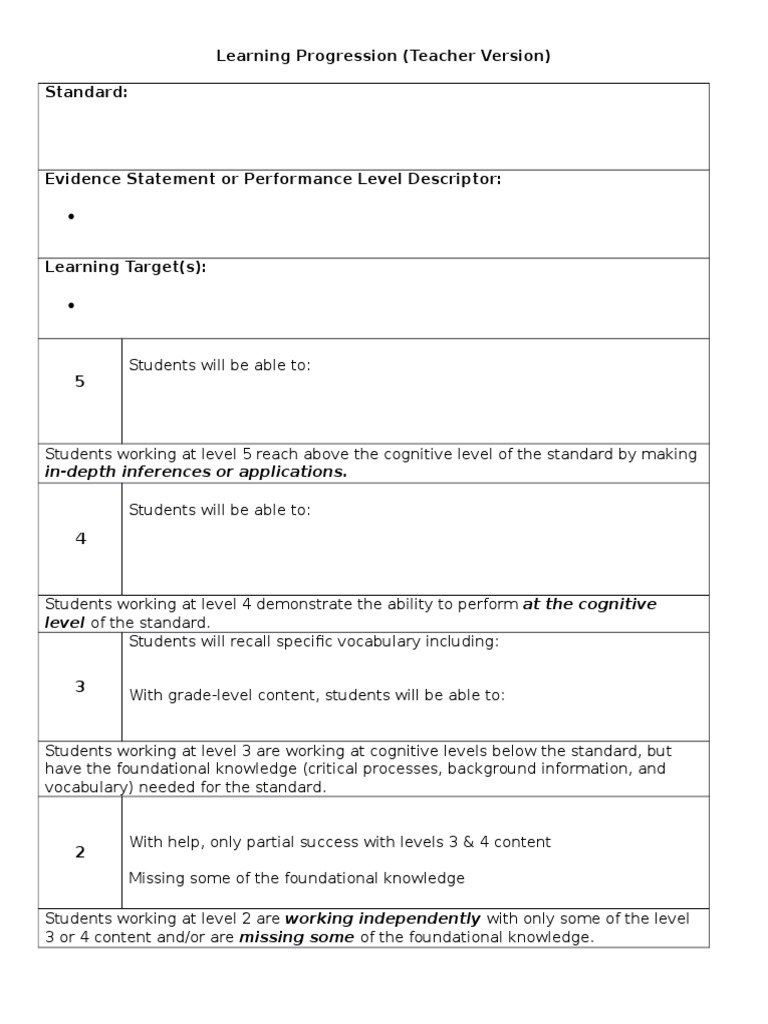 Learning Progression Template Teacher Student | PDF