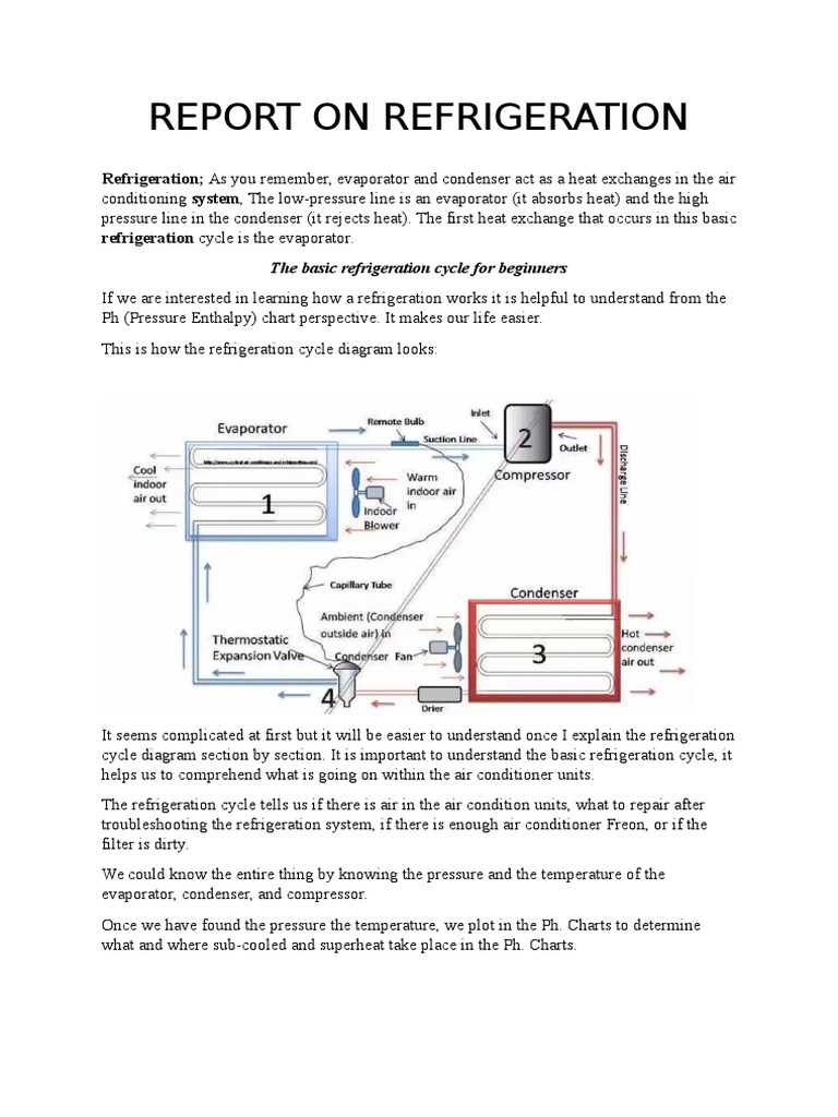 Report On Refrigeration | PDF | Refrigeration | Gas Compressor