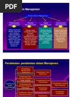 Buku Karya T Hani Handoko | PDF