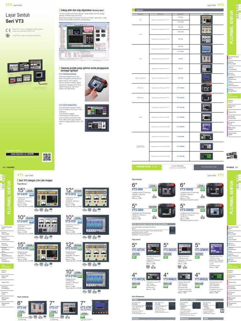 Mempermudah Pengoperasian Panel Sentuh | PDF