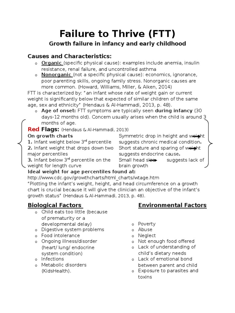 Understanding Failure To Thrive In Infants Pdf Infants Child Neglect