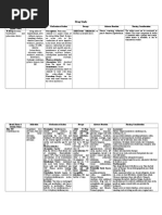 Kaligen (Potassium Chloride) Overview | PDF | Medical Specialties ...