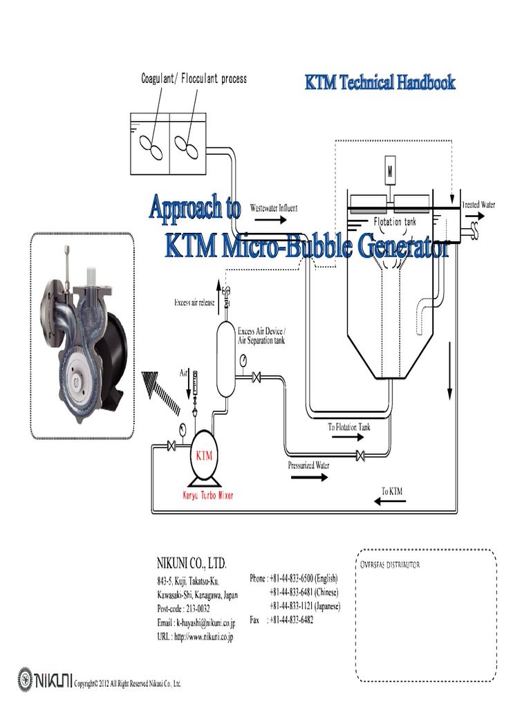 KTM Technical Handbook 7.0 Bomba Saturación Nikuni | PDF | Valve | Pump