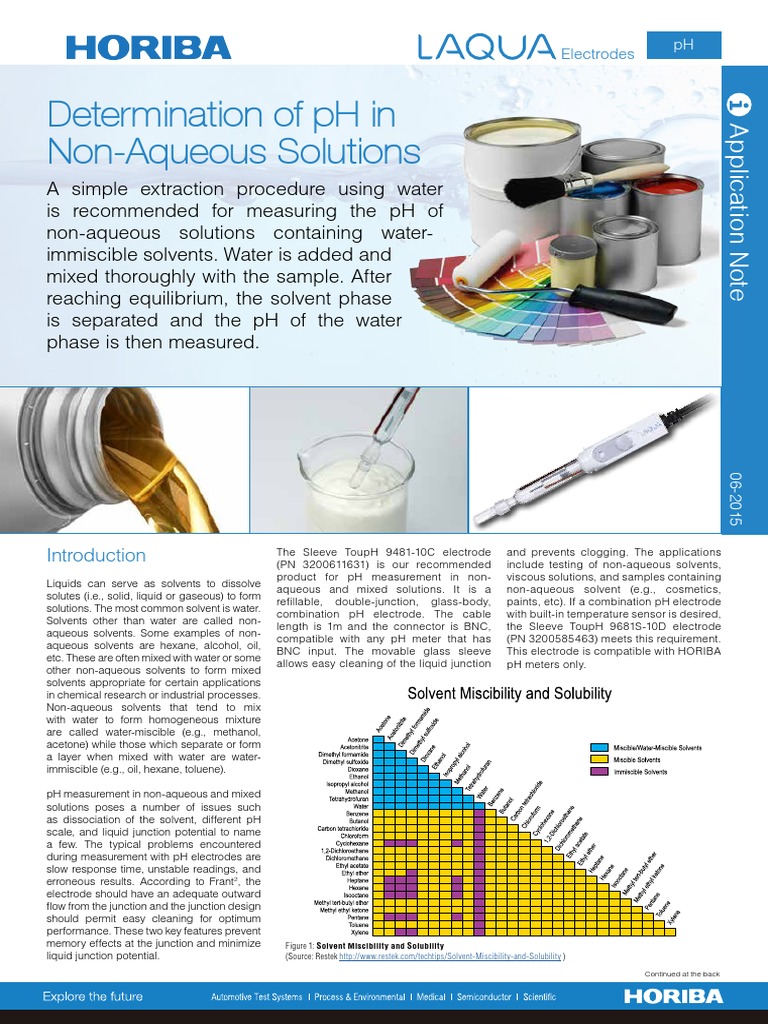 Non Aqueous Solution