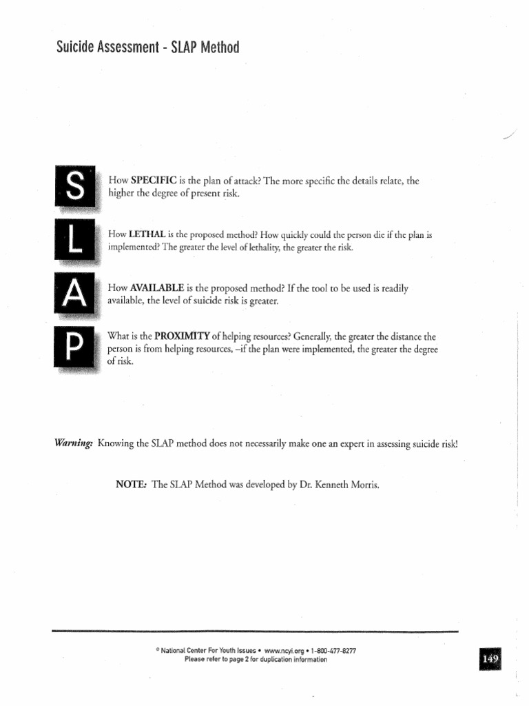 Suicide Assessment - Slap Method | PDF