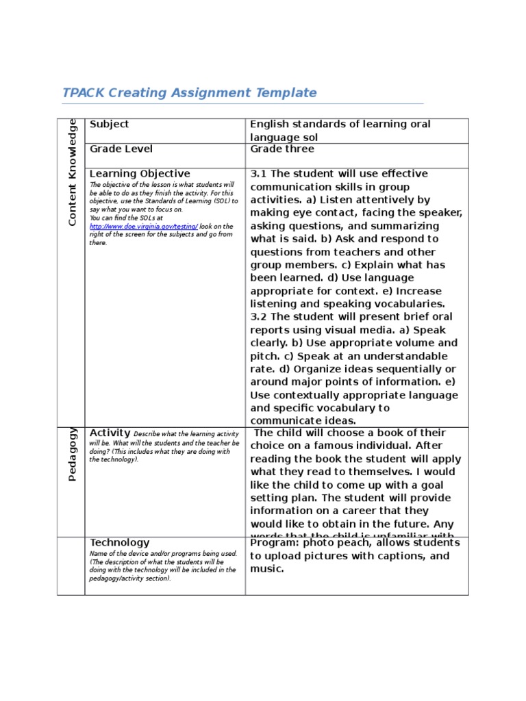 Tpack Template Creating | PDF | Communication | Cognition