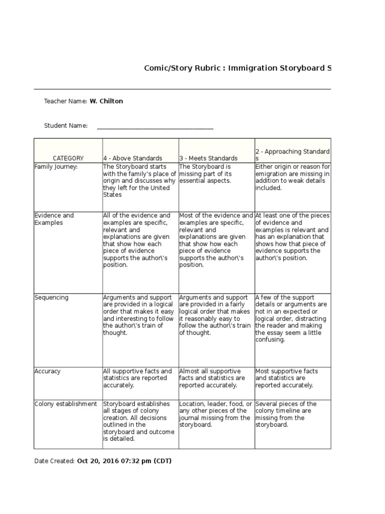 Storyboard Rubric | PDF | General Fiction