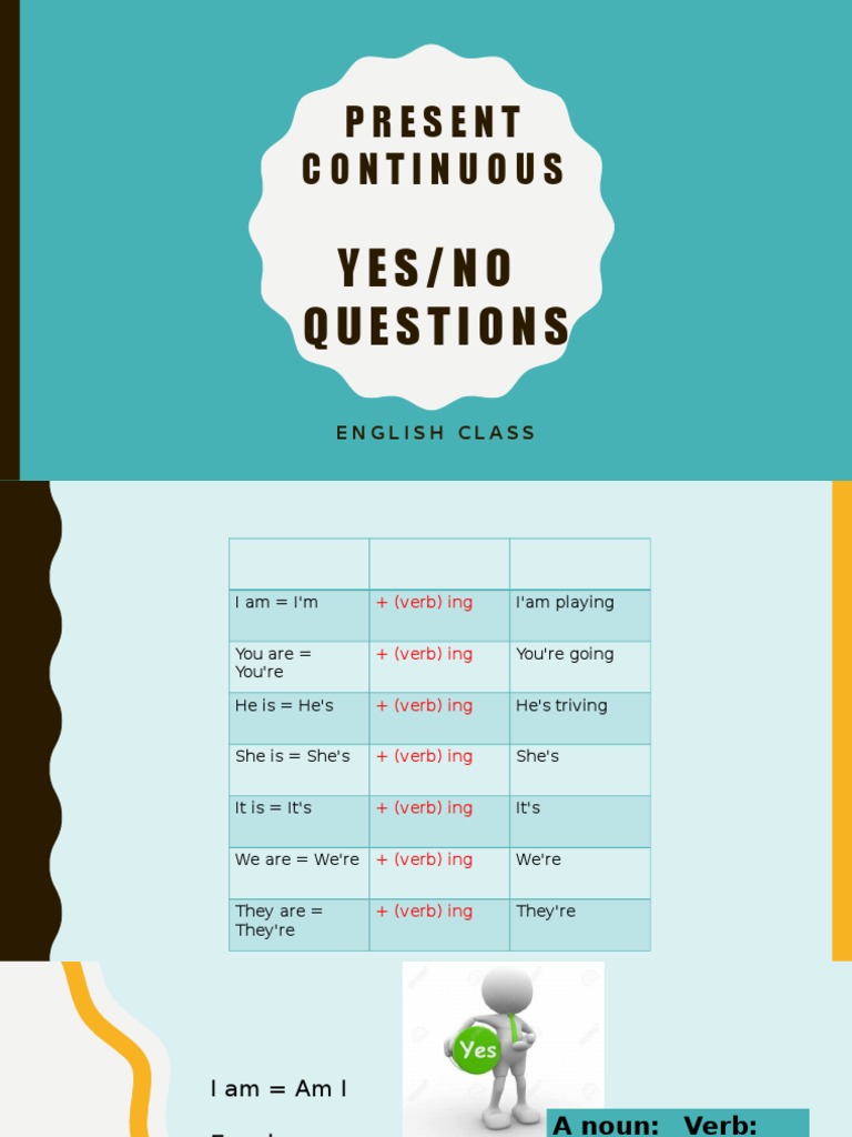Present Continuous: Yes/No Questions | PDF