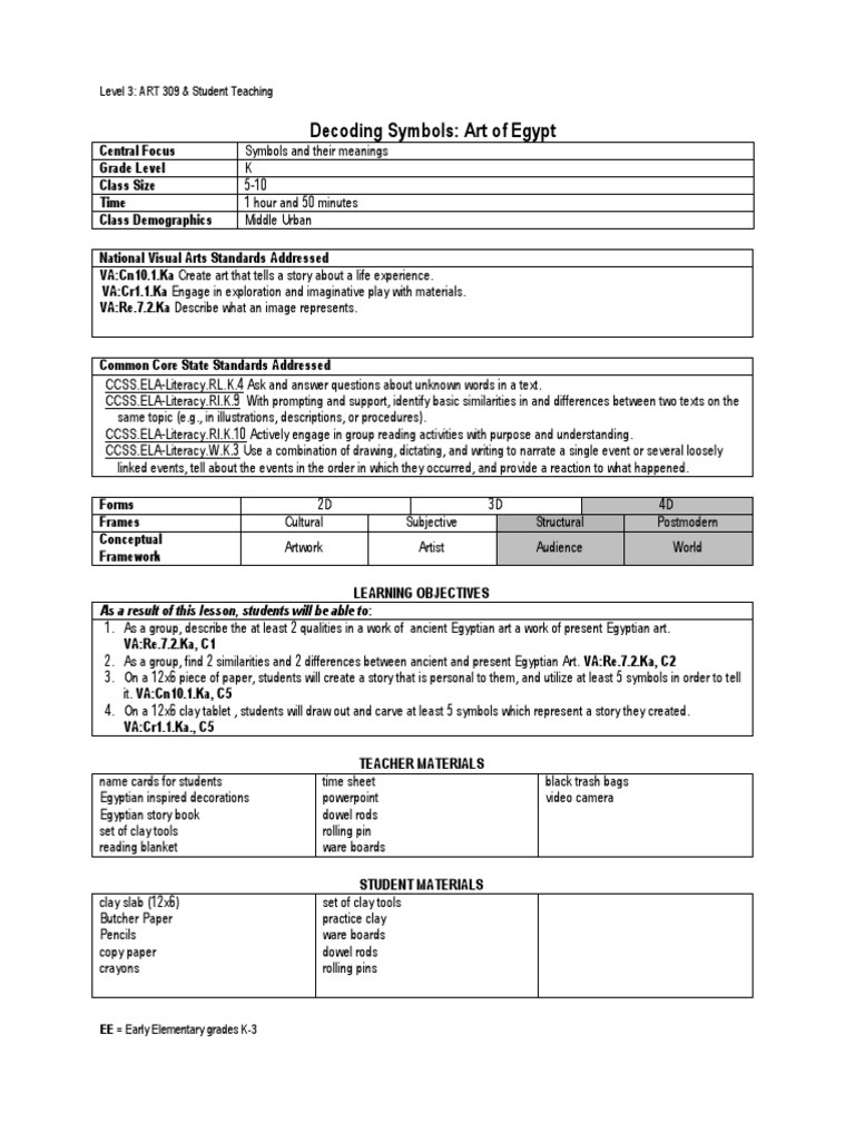 Decoding Symbols | PDF | Egyptian Hieroglyphs | Ancient Egypt