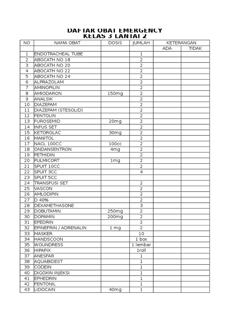 Daftar Obat Emergency Kelas 3 Lantai 2 | PDF