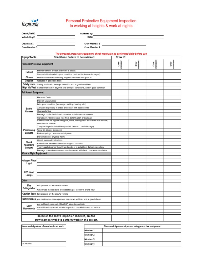 Aspirona Crew Safety Inspection Checklist Rev3 | PDF | Career & Growth