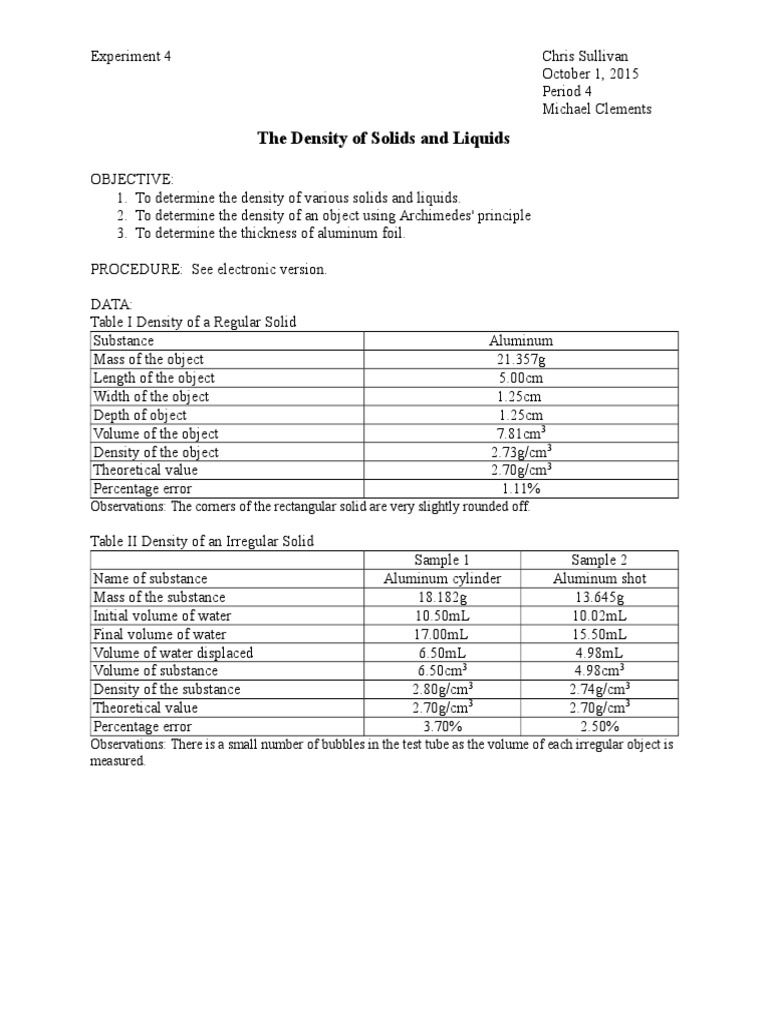 Density Of Solids Experiment