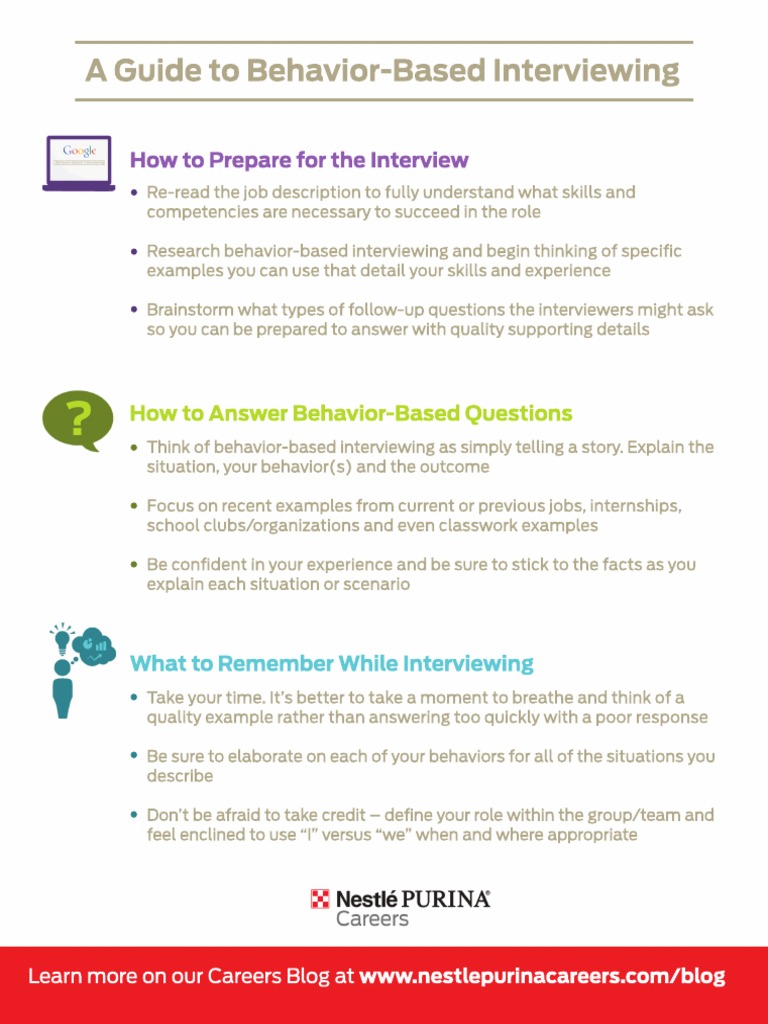 Behavior-Based Interviewing Guide | PDF | Career & Growth