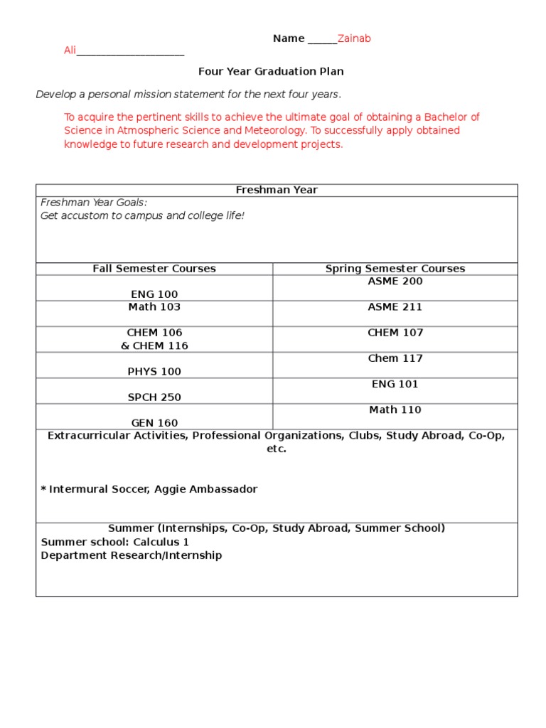 Four Year Graduation Plan | PDF