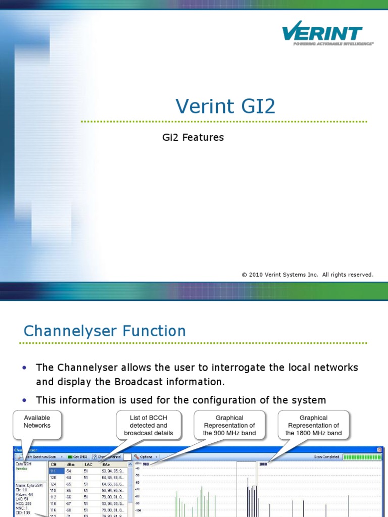 Verint GI2. Gi2 Features. 2010 Verint Systems Inc. All Rights Reserved ...