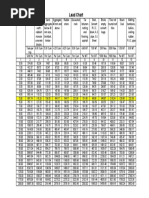 Utilization Certificate GFR-12-C Form of Utilization Certificate | PDF