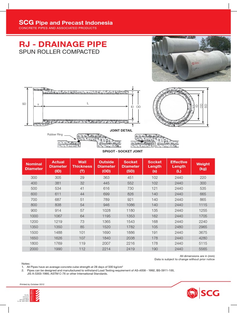 SCG Pipe Brosur PDF | PDF