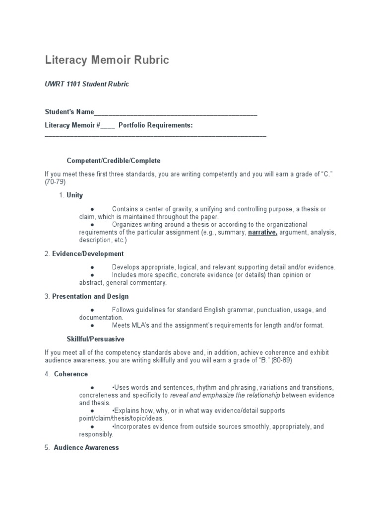 Literacymemoirrubric | PDF