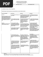 Diarrhea Nursing Care Plan | PDF | Diarrhea | Human Feces