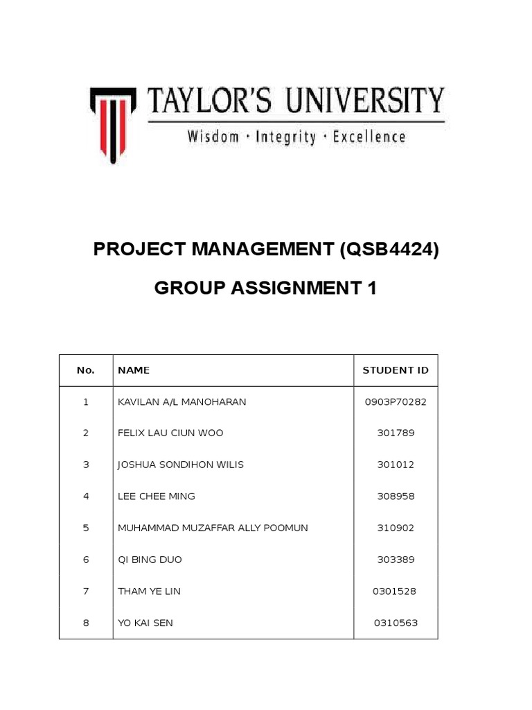 Project Management Final | PDF | General Contractor | Iso 9000