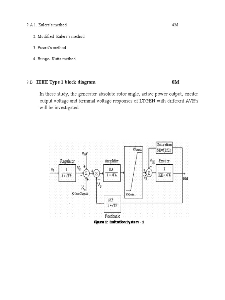 IEEE Type 1 Block Diagram 8M | PDF
