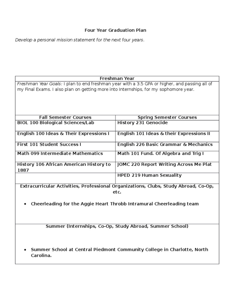 Four-Year College Graduation Plan | PDF | Internship | Job Hunting