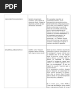 Unidad 4 Cuadro Concentrador | PDF