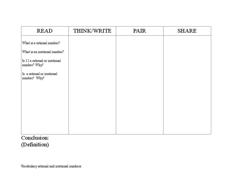 Read Think/Write Pair Share | PDF