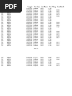 PACL Lodha Commette Final NOTICE of SALE With Property Details | PDF ...