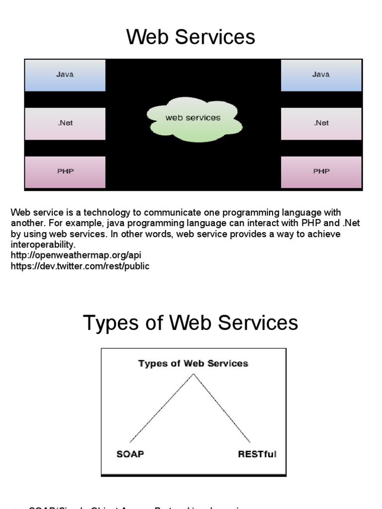Rest Web Service Jersey | PDF | Representational State Transfer | Web Service