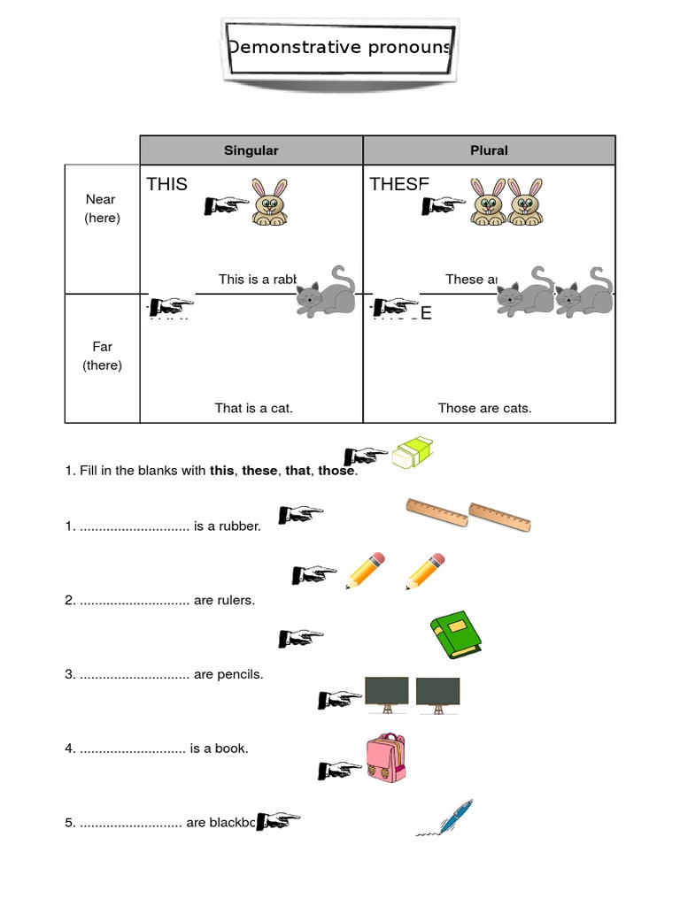 Demonstrative Pronouns Worksheet | PDF