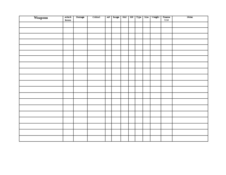 Weapon Stats and Attributes Guide | PDF
