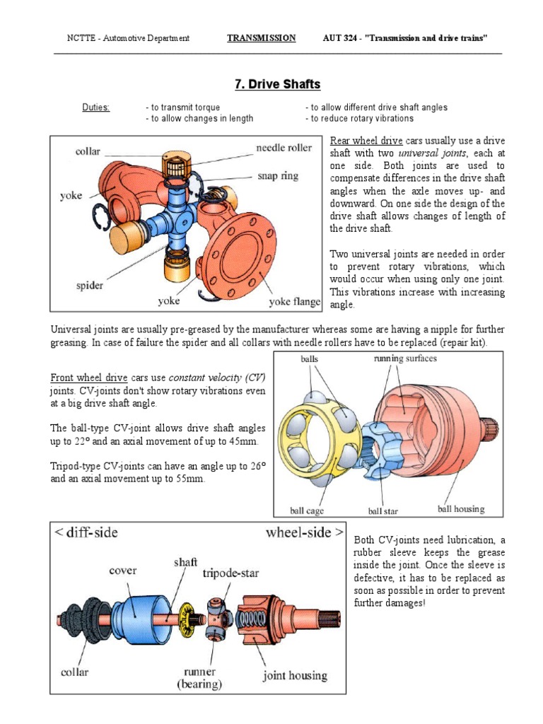 324-7 LEC Drive Shaft | PDF