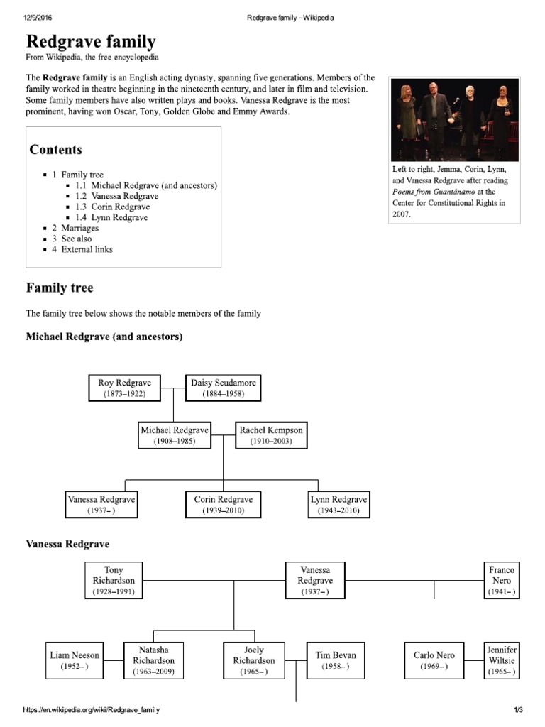 Redgrave Family - Wikipedia | PDF